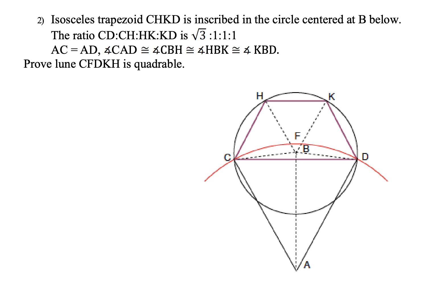 2) Isosceles trapezoid CHKD is inscribed in the | Chegg.com