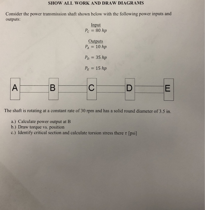 Solved SHOW ALL WORK AND DRAW DIAGRAMS Consider the power | Chegg.com