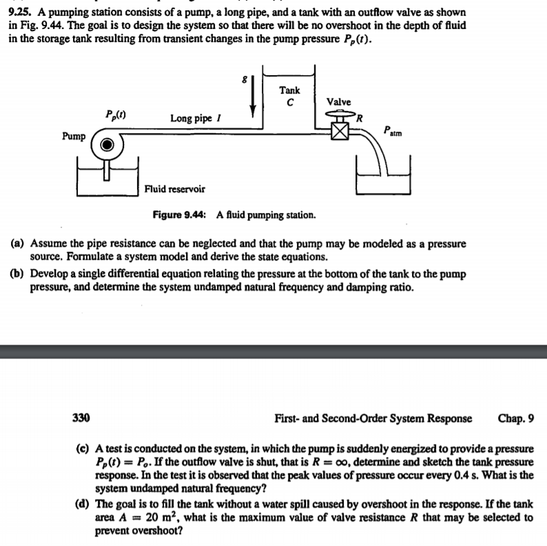 Solved 9.25. A pumping station consists of a pump, a long | Chegg.com
