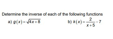 Solved Determine the inverse of each of the following | Chegg.com