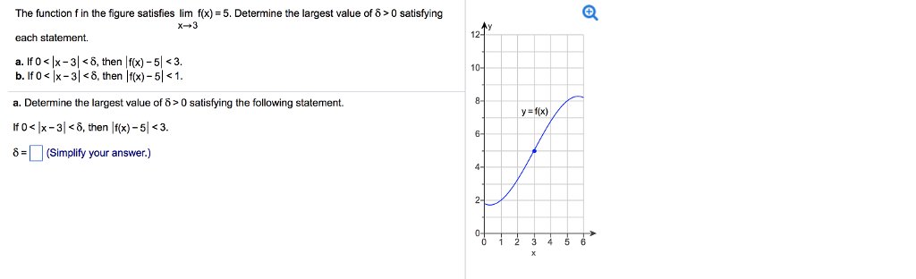 Solved The Function F In The Figure Satisfies Lim F X 5