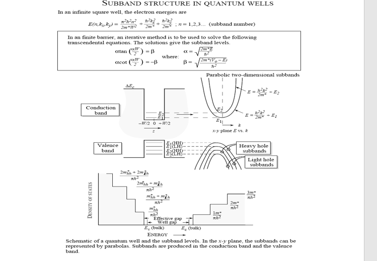 Solved Consider a quantum well formed by sandwiching 10 nm | Chegg.com Solved Consider a quantum well formed by sandwiching 10 nm | Chegg.com