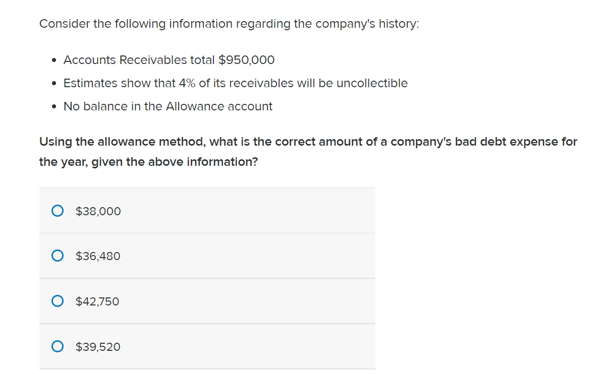 Solved Using the allowance method, what is the correct | Chegg.com
