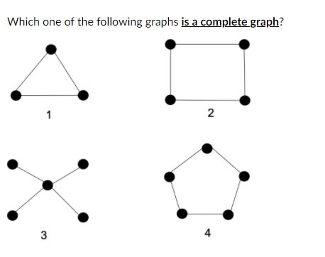 Solved Which one of the following graphs is a complete | Chegg.com