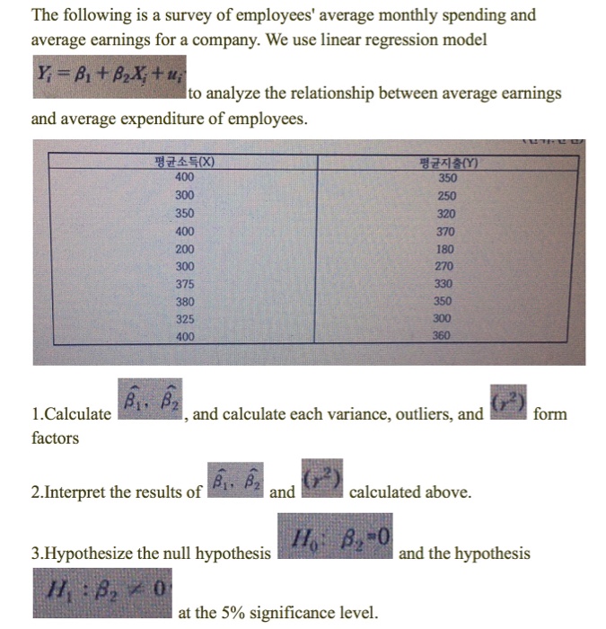 Solved In the following two-variable regression model, Y is | Chegg.com