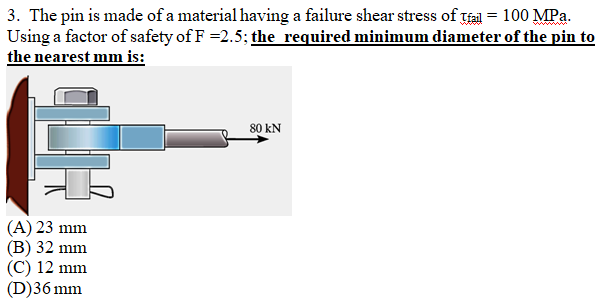 Solved 3. The pin is made of a material having a failure | Chegg.com