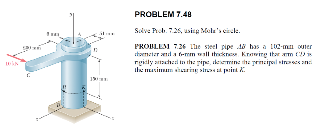 Solved PROBLEM 7.48 A51 mm Solve Prob. 7.26, using Mohr's | Chegg.com