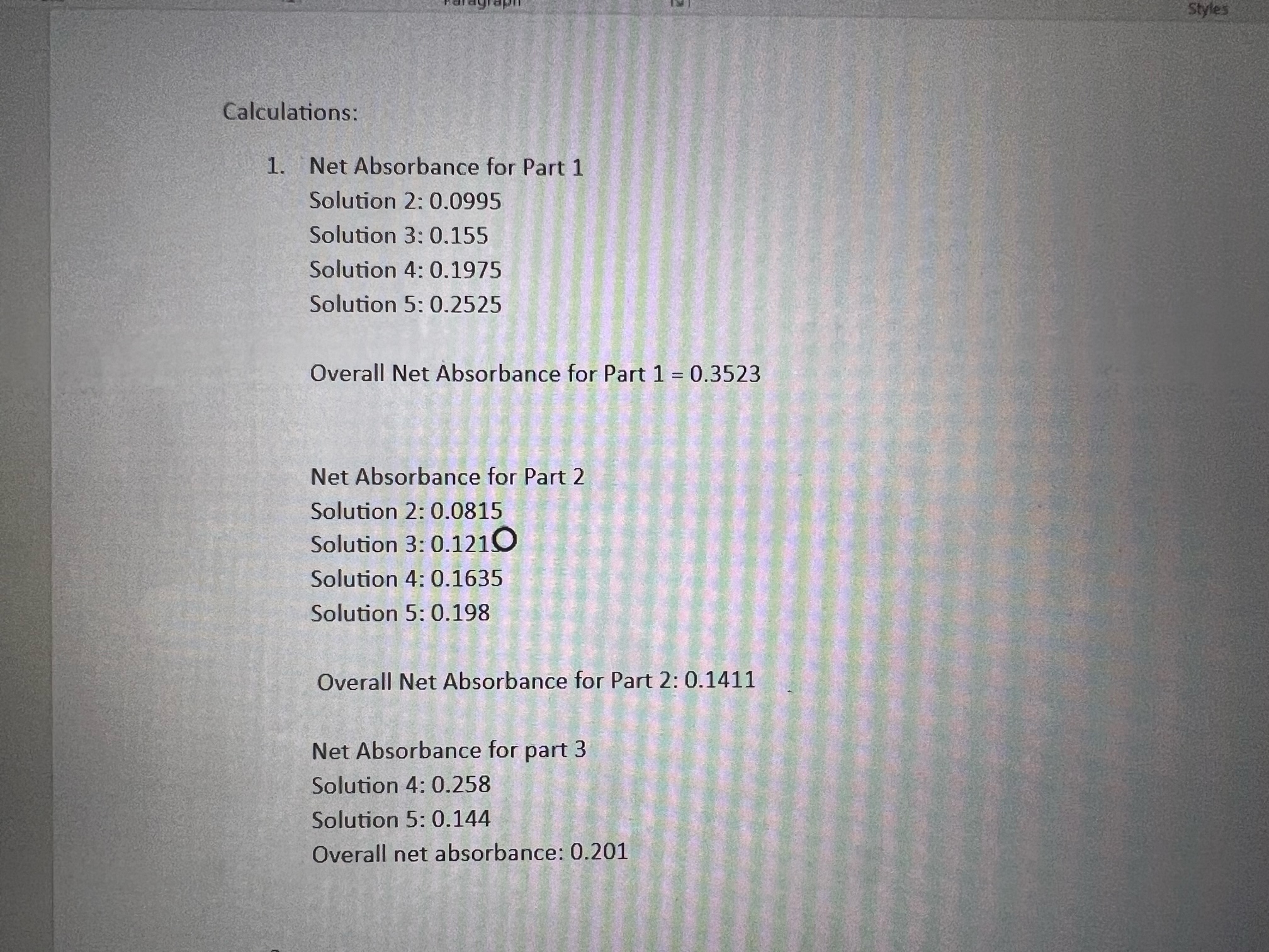 Solved 1) Calculate the net absorbance for each of solutions | Chegg.com