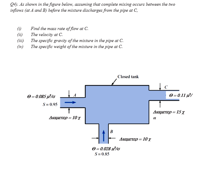 Solved 04). As shown in the figure below, assuming that | Chegg.com