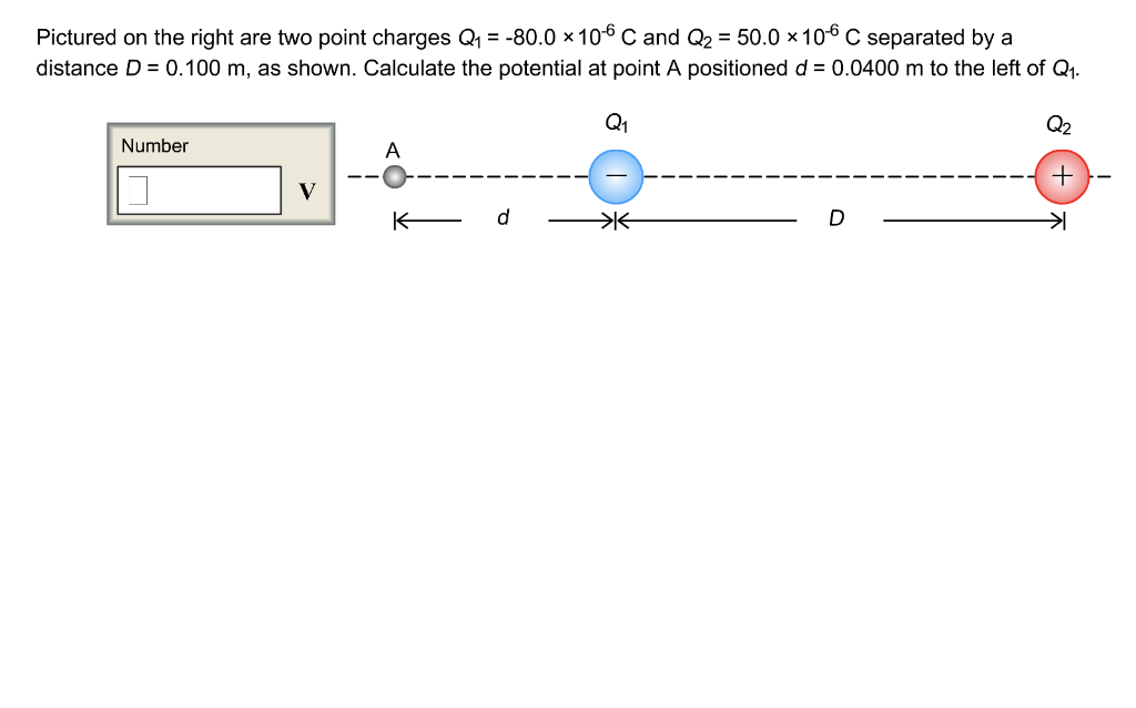 Solved Pictured on the right are two point charges Q1 = | Chegg.com