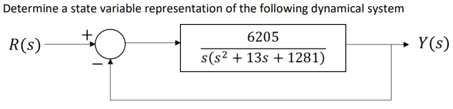 Solved Determine a state variable representation of the | Chegg.com