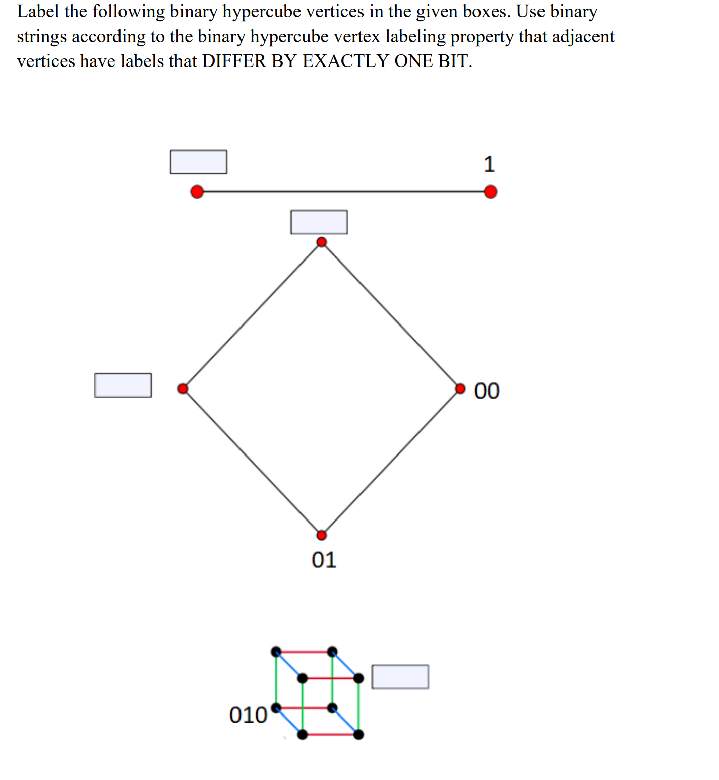 Solved Label The Following Binary Hypercube Vertices In The