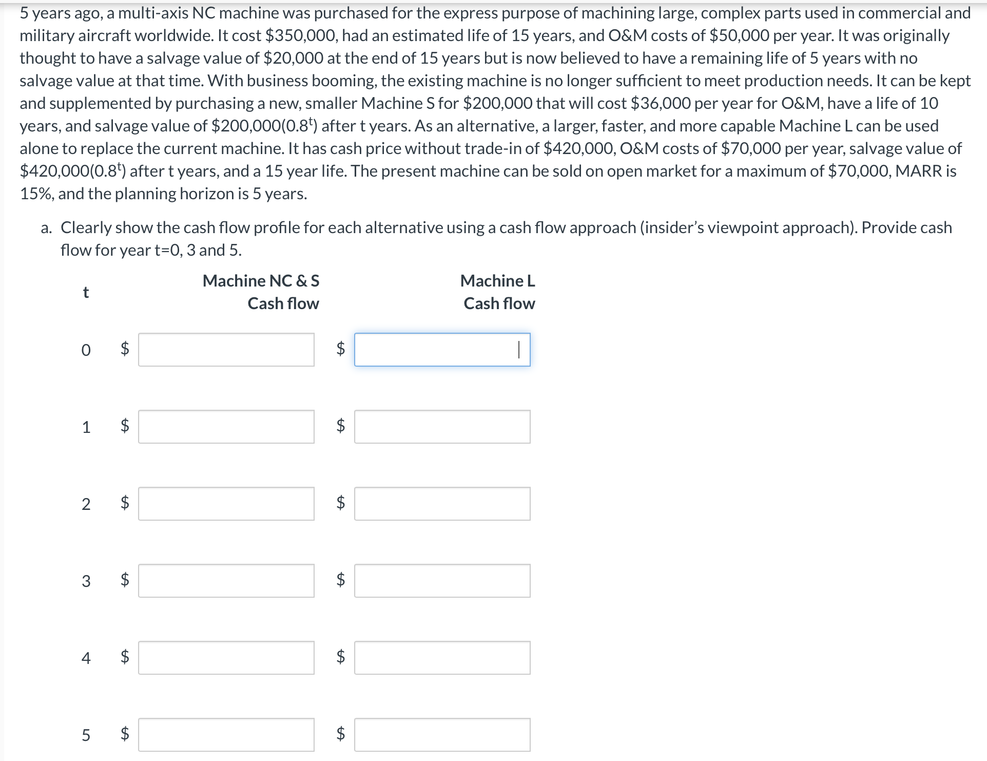 Solved Clearly show the cash flow profile for each | Chegg.com