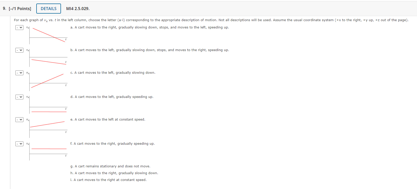 Solved a. A cart moves to the right, gradually slowing down, | Chegg.com