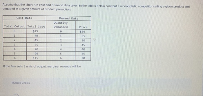 Solved Assume that the short-run cost and demand data given | Chegg.com