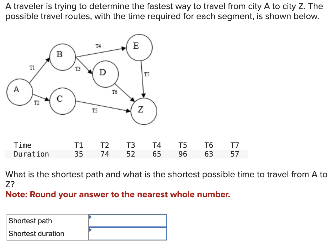 Solved A traveler is trying to determine the fastest way to | Chegg.com