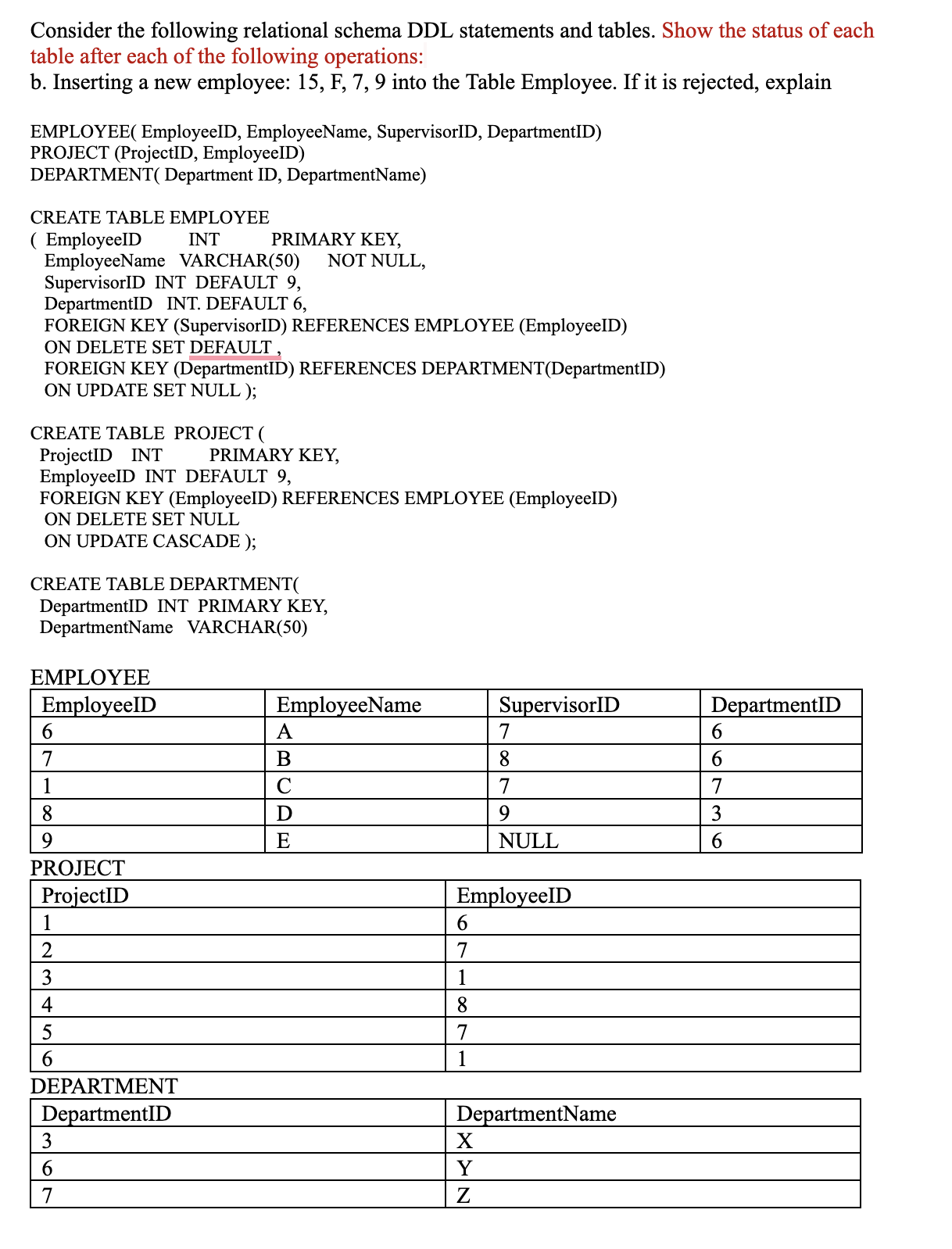 Solved Consider the following relational schema DDL | Chegg.com