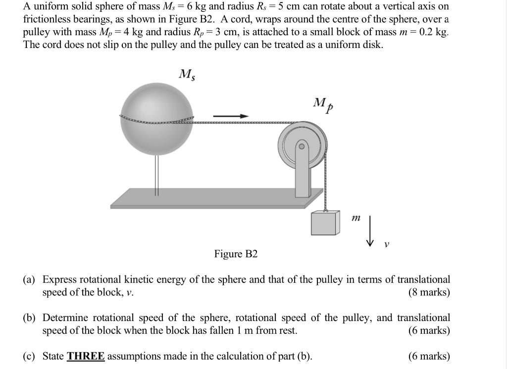 [Solved]: A uniform solid sphere of mass Ms = 6 kg and rad