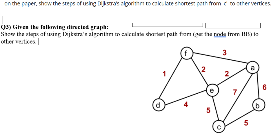 Solved on the paper, show the steps of using Dijkstra's | Chegg.com