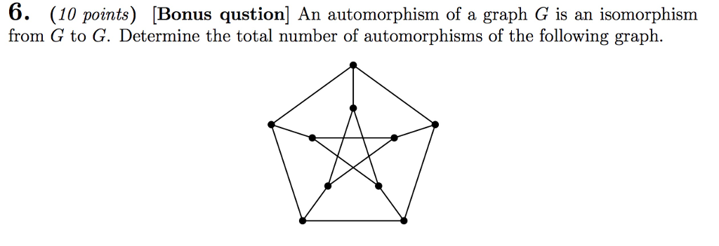 Solved An automorphism of a graph G is an isomorphism from G | Chegg.com