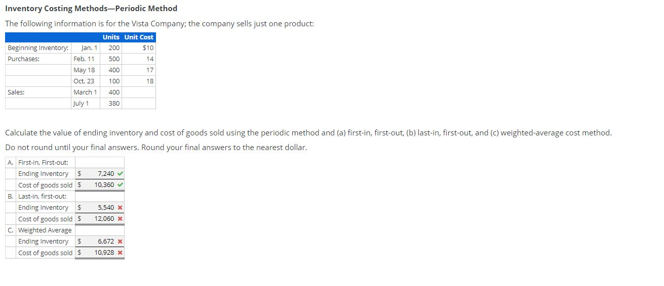 Solved Inventory Costing Methods-Periodic Method The | Chegg.com