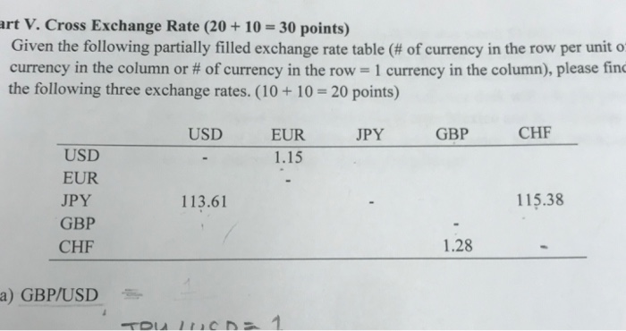 Solved art V. Cross Exchange Rate (20 + 10 30 points) | Chegg.com
