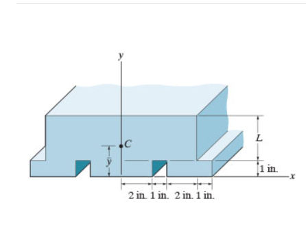 Solved Determine the location “y” of the centroid “C” for a | Chegg.com