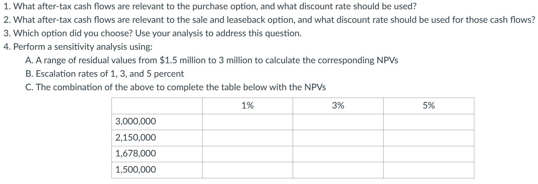 Remaining Payment Residual Value at 2016 Cost Per | Chegg.com
