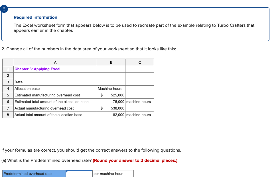 Solved Required information The Excel worksheet form that | Chegg.com