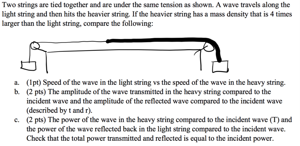 Solved Two strings are tied together and are under the same | Chegg.com