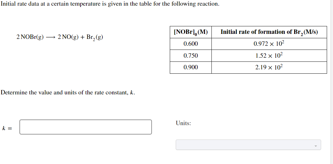 Solved Initial rate data at a certain temperature is given | Chegg.com