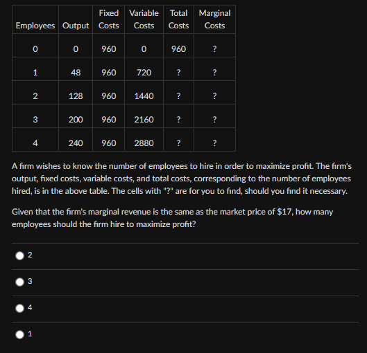 Solved \table[[Employees,Output,\table[[Fixed],[Costs]],\tab | Chegg.com