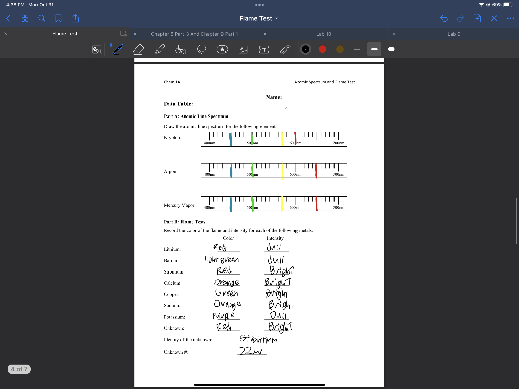 Solved Driw the attome line spectrum fier the follewing | Chegg.com