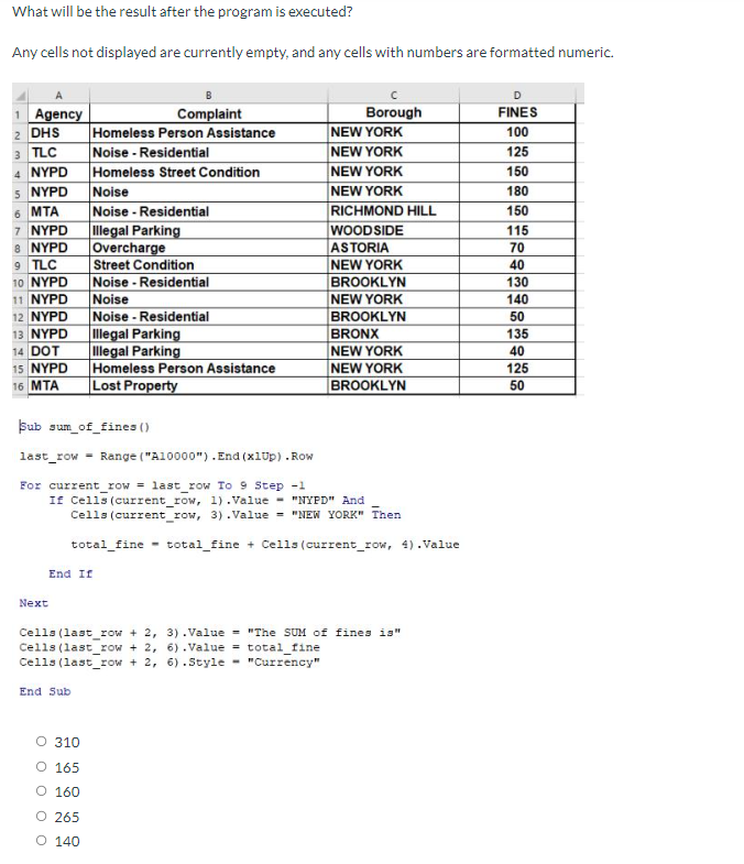 What will be the result after the program is | Chegg.com