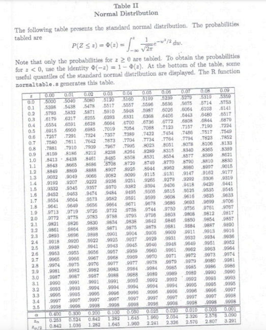 Solved 4. Compute P(2X1 - X2 + X3 >6) where the {X1, X2, X3} | Chegg.com