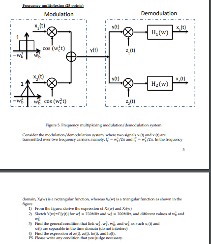 Solved Figure 5. Freypuency multiplexing | Chegg.com