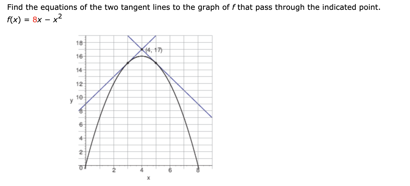 Solved Find an equation of a line that is tangent to the | Chegg.com