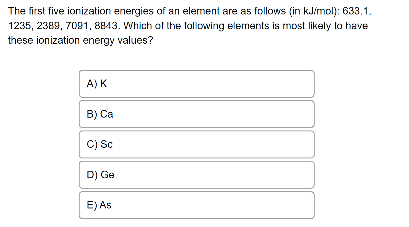 Solved The first five ionization energies of an element are | Chegg.com