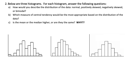 Solved 2. Below are three histograms. For each histogram, | Chegg.com