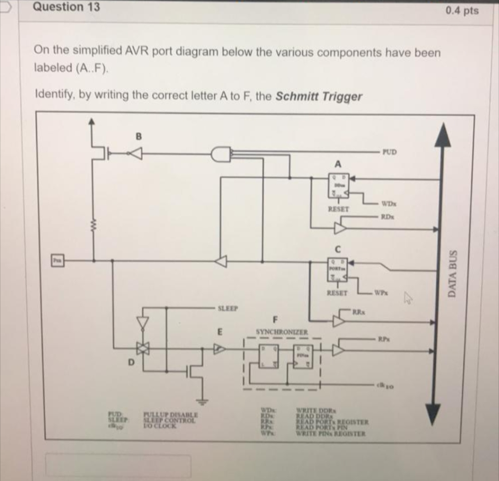 Solved 0.4 pts Question 10 Glven the pinout of the ATmega32A | Chegg.com