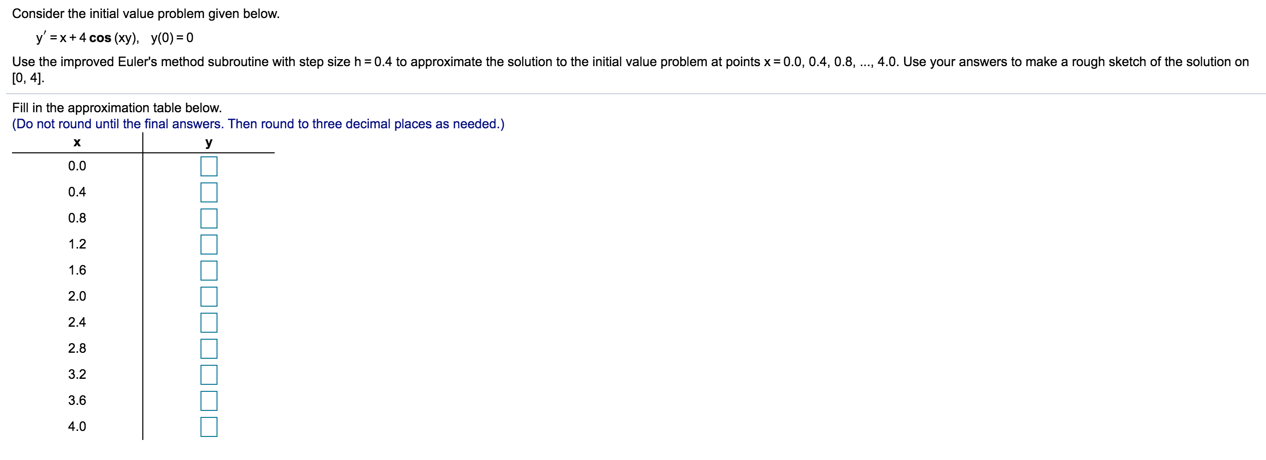 Consider the initial value problem given below. y' = | Chegg.com