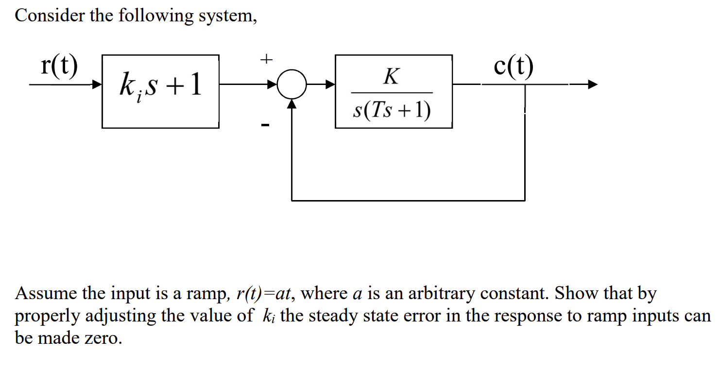 Solved Consider the following system, Assume the input is a | Chegg.com