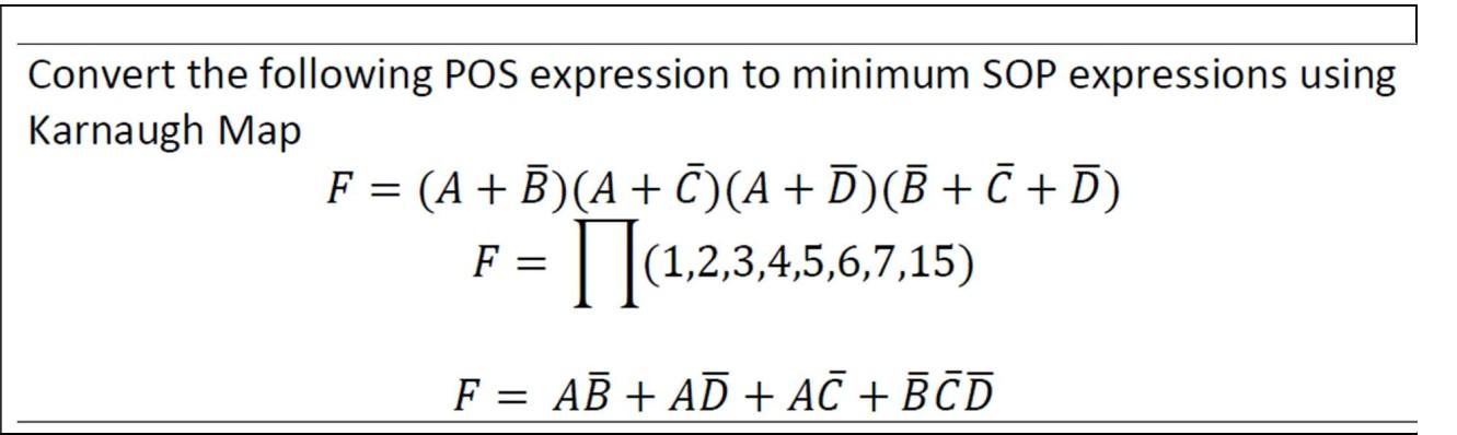 Solved Convert the following POS expression to minimum SOP | Chegg.com