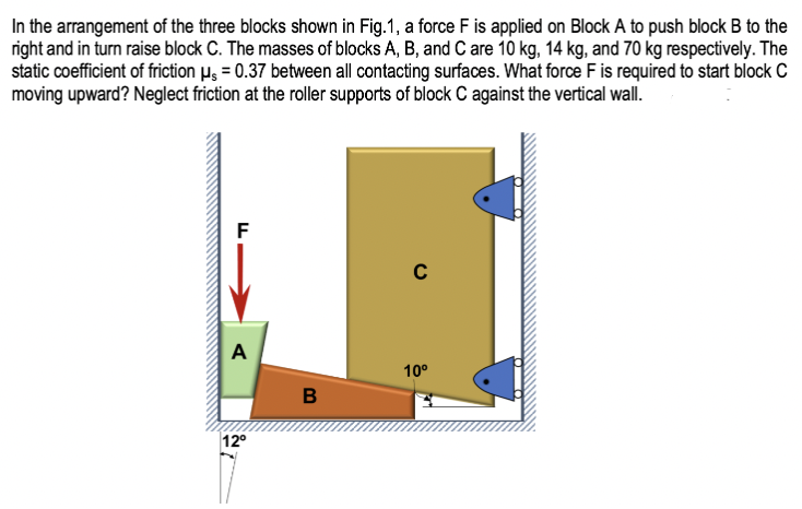 Solved In the arrangement of the three blocks shown in | Chegg.com