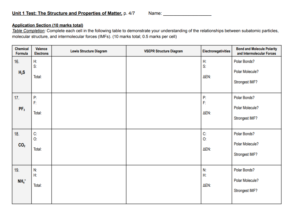 Solved Unit 1 Test: The Structure and Properties of Matter. | Chegg.com