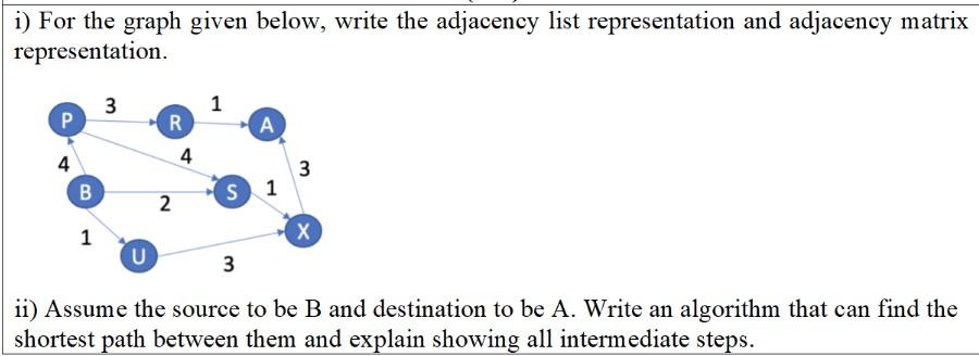 Solved i) For the graph given below, write the adjacency | Chegg.com