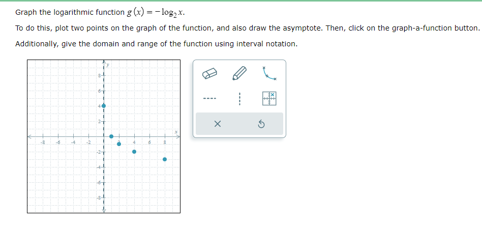 Solved Graph the logarithmic function g(x)=−log2x To do | Chegg.com