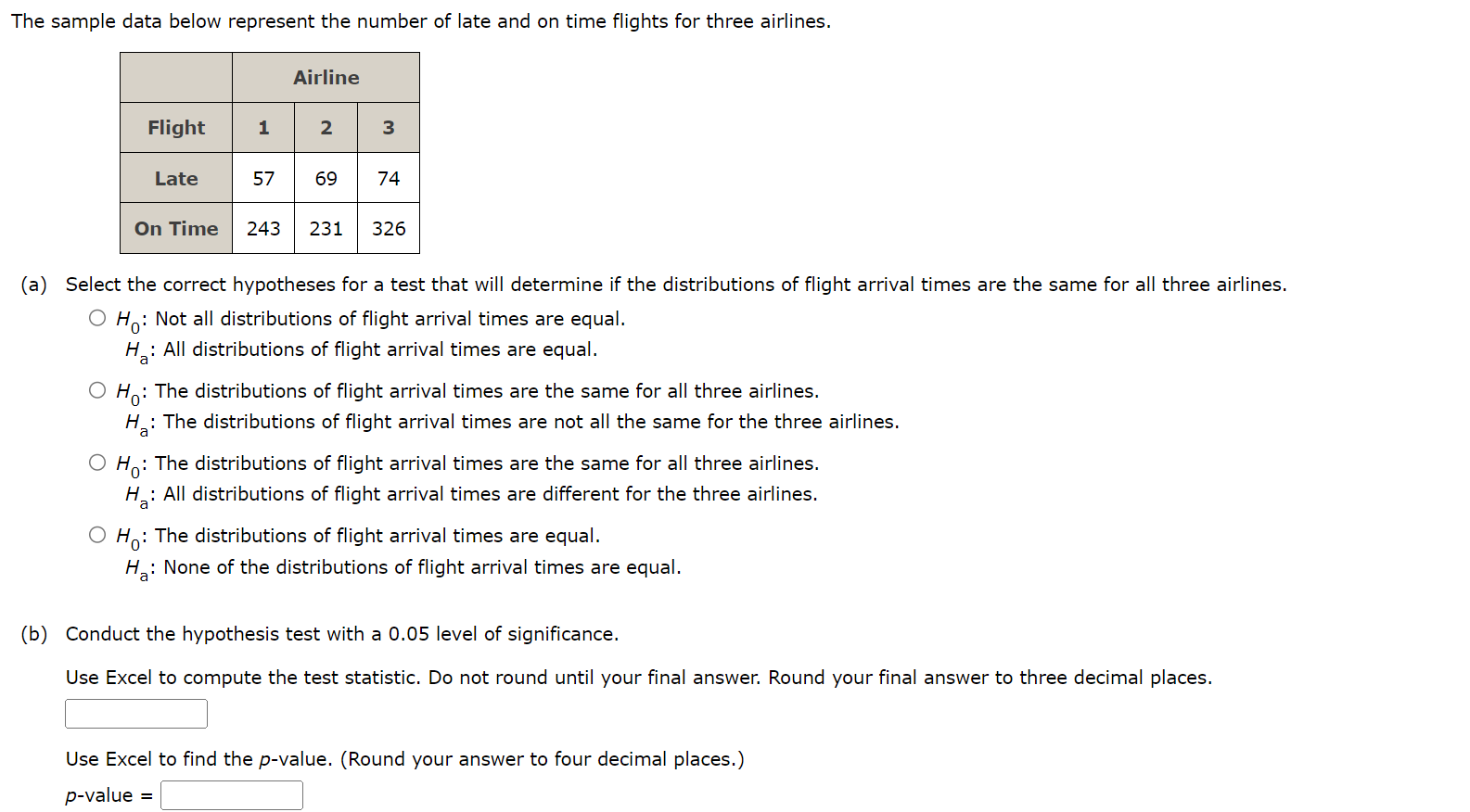 Solved The sample data below represent the number of late | Chegg.com