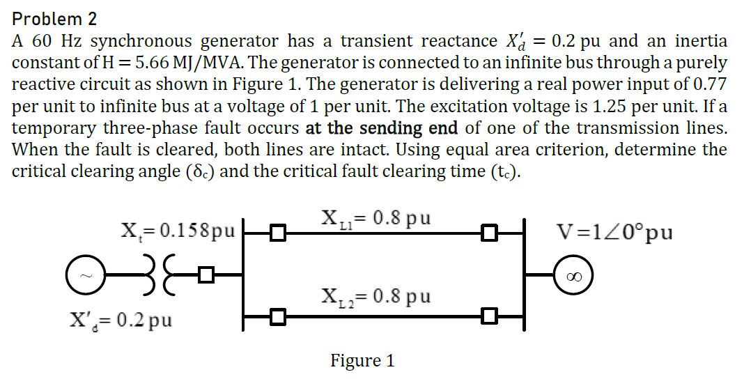Solved Problem 2A 60Hz ﻿synchronous generator has a | Chegg.com