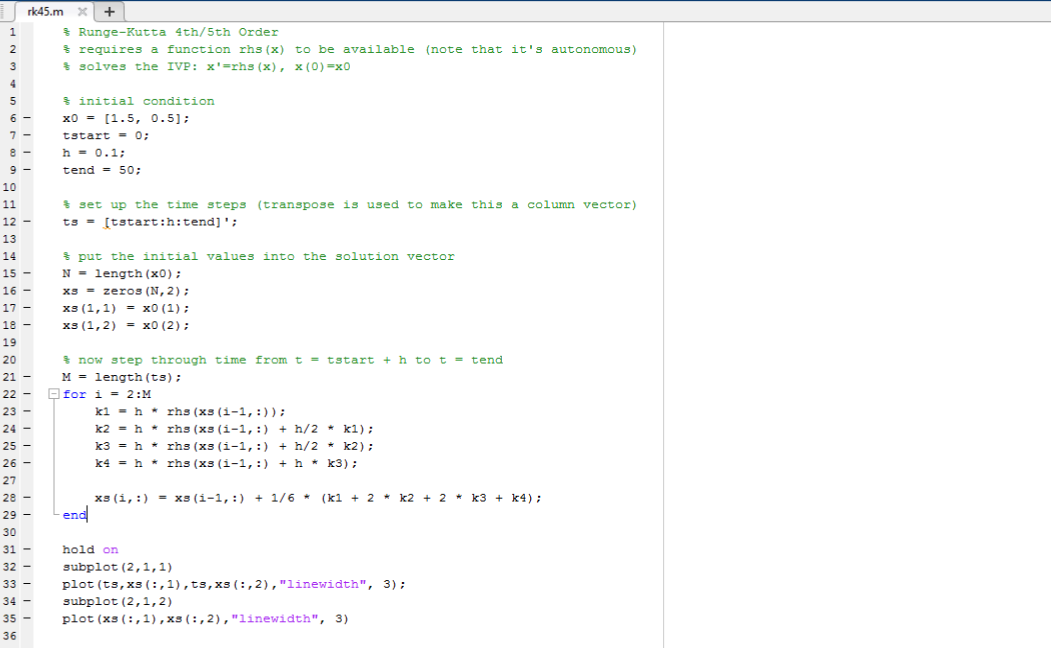 Solved Adapt the rk45.m file to solve the 3D system x' = | Chegg.com